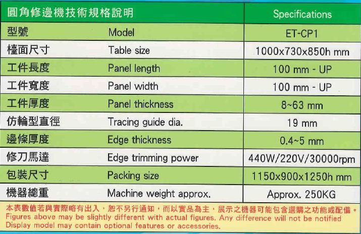 Edge Banding Machine (Welllane)-ET-CP1 | Building Materials Online