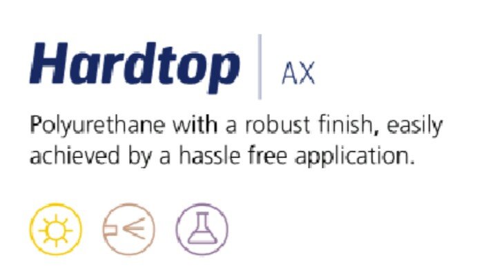 Hardtop AX Topcoat | Building Materials Online