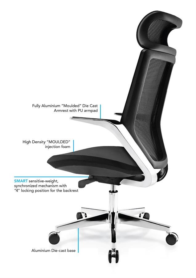 Office Chair F1 High Back (Black) | Building Materials Online