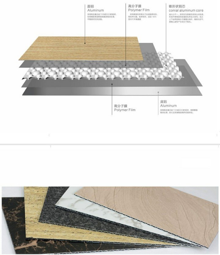 ANP aluminum cone core air board | Building Materials Online
