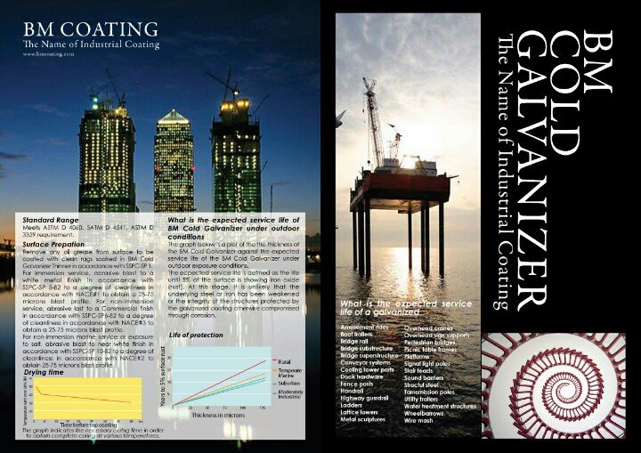 BM Galvaniser | Building Materials Online