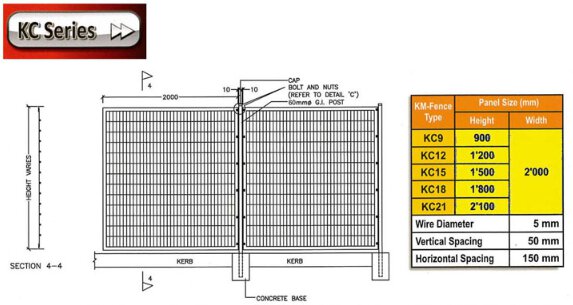 KM Security Fence - KC Series (KC21) | Building Materials Online