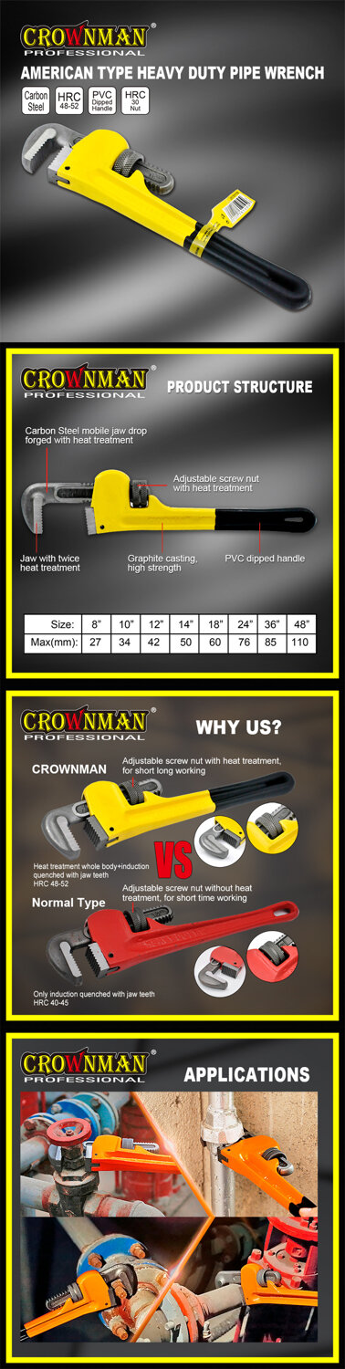 Crownman 8" American Type Heavy Duty Pipe Wrench with Dipped Handle ...