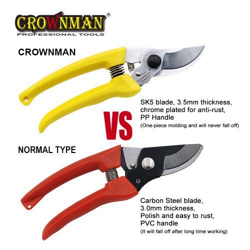 Crownman Professional Pruning Shear with Plastic Handle | Building ...