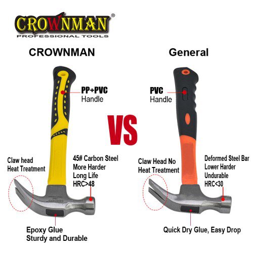 Crownman 16OZ Claw Hammer Fiber Glass & Plastic Coating Handle ...