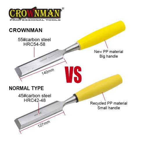 Crownman 3 Pieces Wooden Chisel Set | Building Materials Online