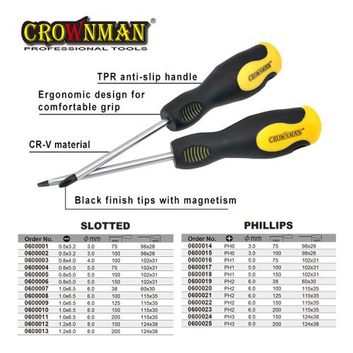 Crownman 5.0*100mm Screwdriver with Double Color TPR Handle | Building ...