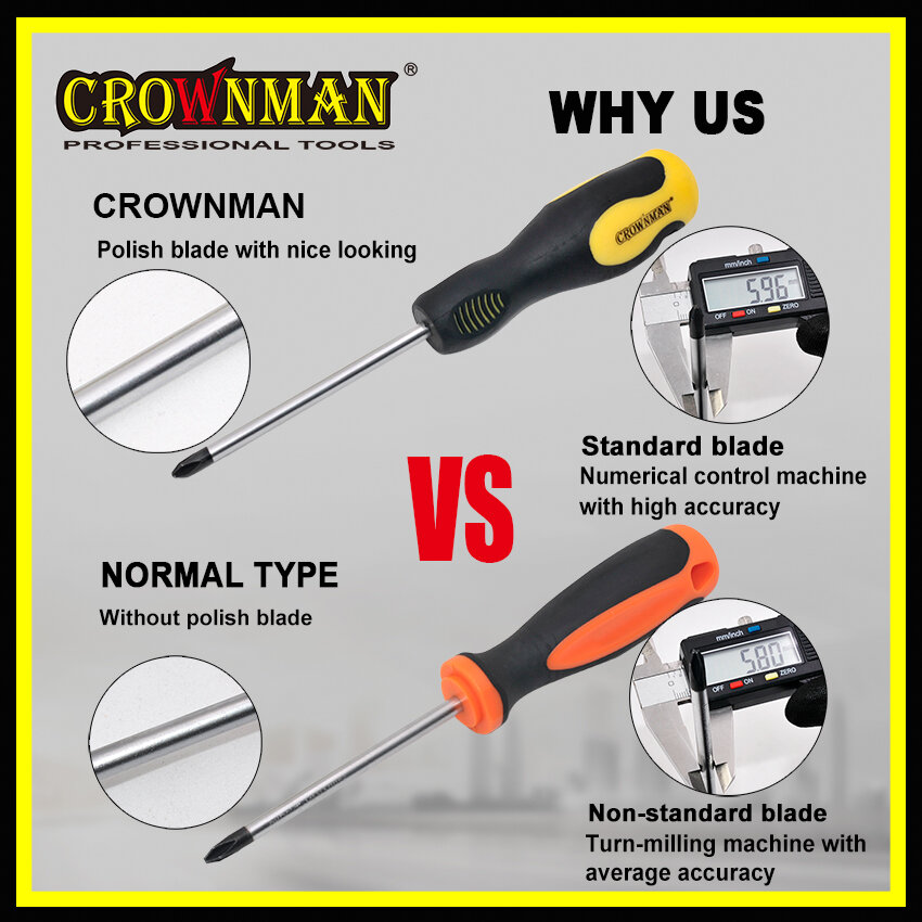Crownman 5.0*100mm Screwdriver with Double Color TPR Handle | Building ...
