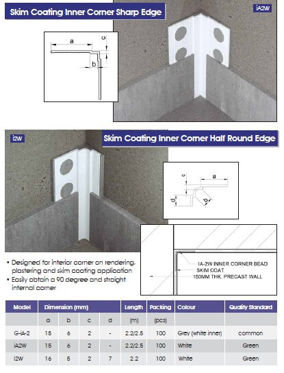 Skim Coating Inner Corner Sharp Edge I-2(W) | Building Materials Online